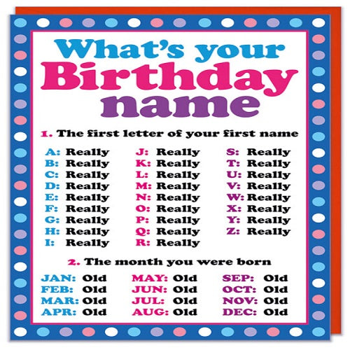 What's Your Birthday Name – Card King